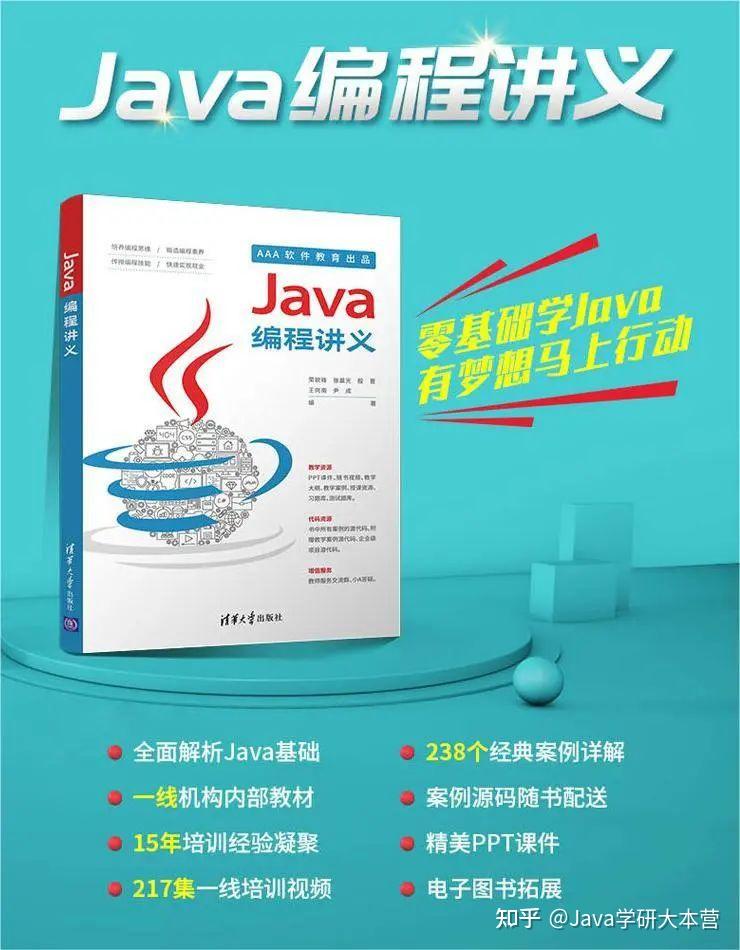使用IntelliJ IDEA体验Java 21的新功能 - 知乎