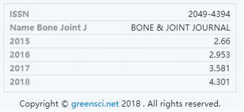 “Bone & Joint Journal”《骨与关节杂志》的高标准或许成为您投稿前的参照 - 知乎