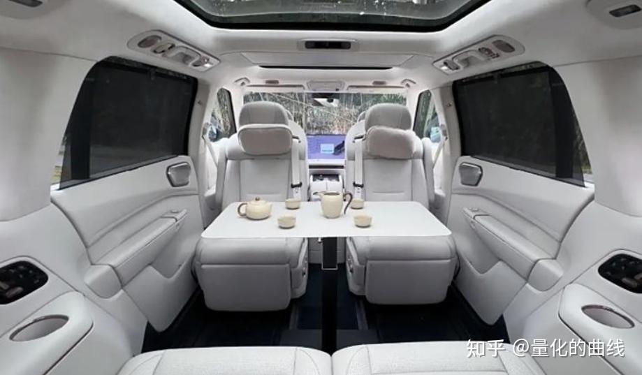 今年打算换车，看了领克900和问界M8腾势N9 D9，纠结中选啥呢？ - 知乎