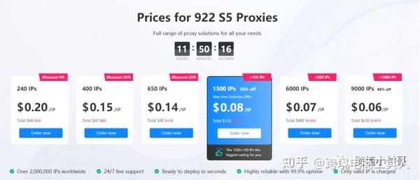 911s5海外IP代理平替 922 S5 Proxy超大型住宅IP代理池 - 知乎