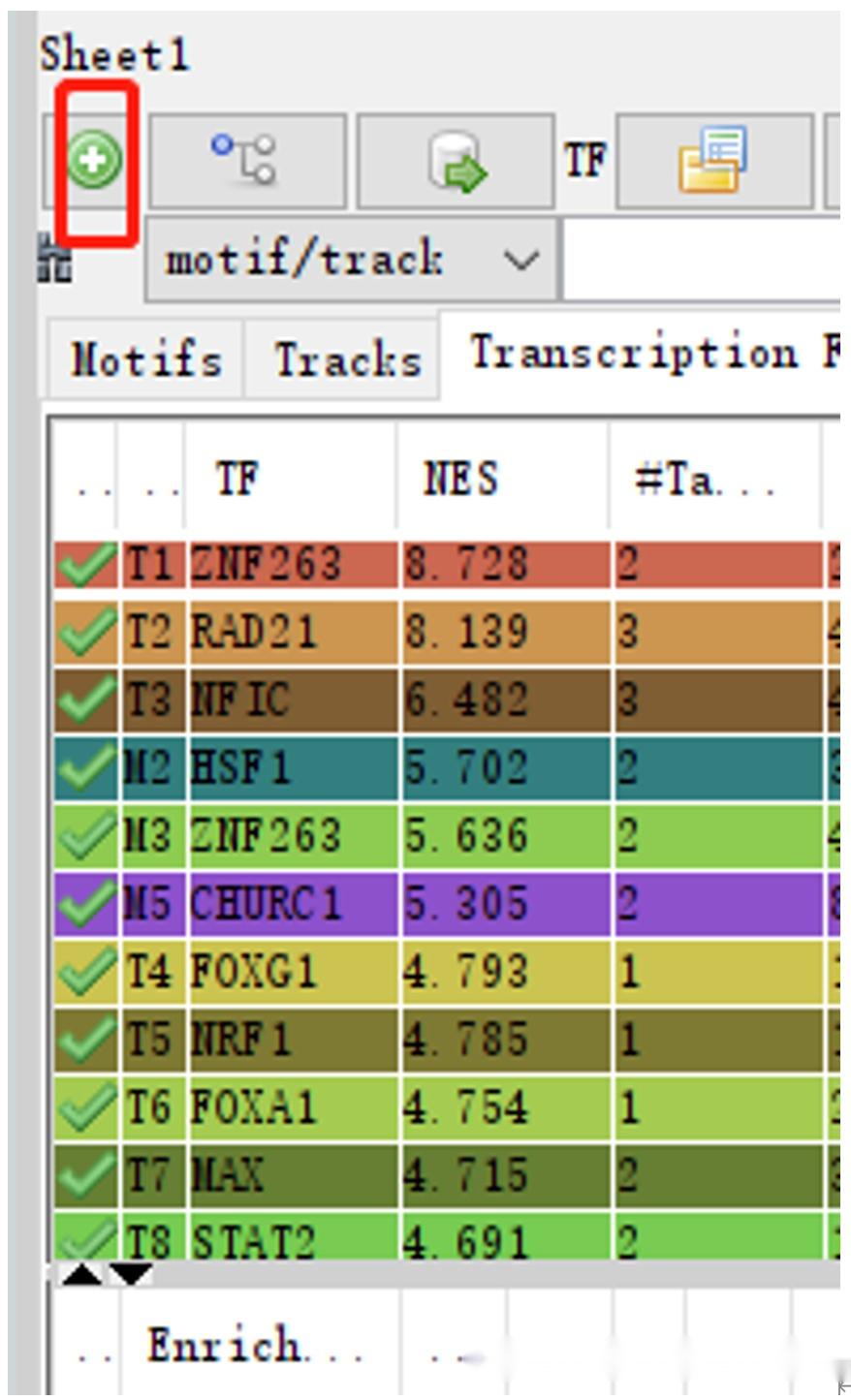 靶基因怎么预测转录因子关系？快来试试这个！ - 知乎