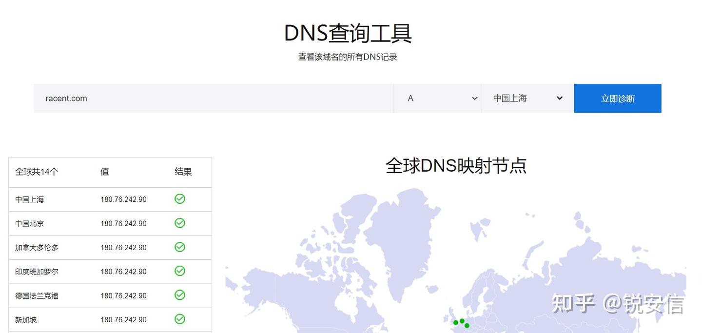 DNS查询方式有哪几种？如何查询DNS? - 知乎