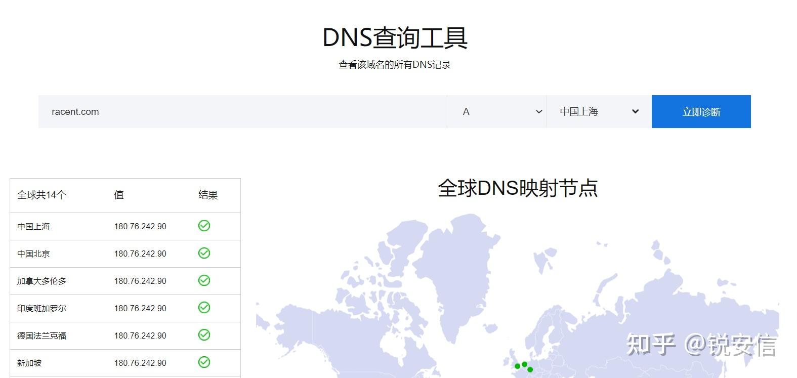 DNS查询方式有哪几种？如何查询DNS? - 知乎