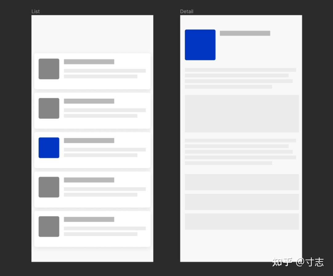 用 View Transition API 在 Web 做出 Native 般丝滑的动画 - 知乎