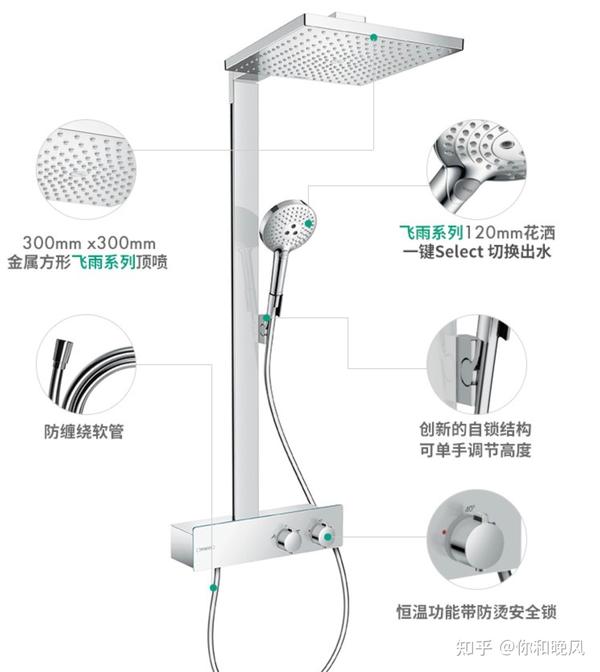 2000-5000多档预算，淋浴花洒如何选？ | 科勒、汉斯格雅花洒哪款更值得入手 - 知乎