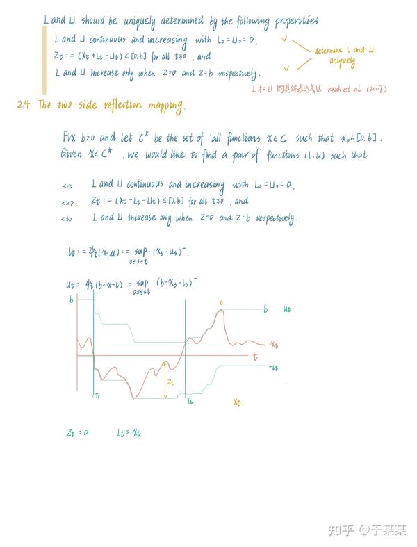 【Brownian motion】2.0 Stochastic storage model - 知乎