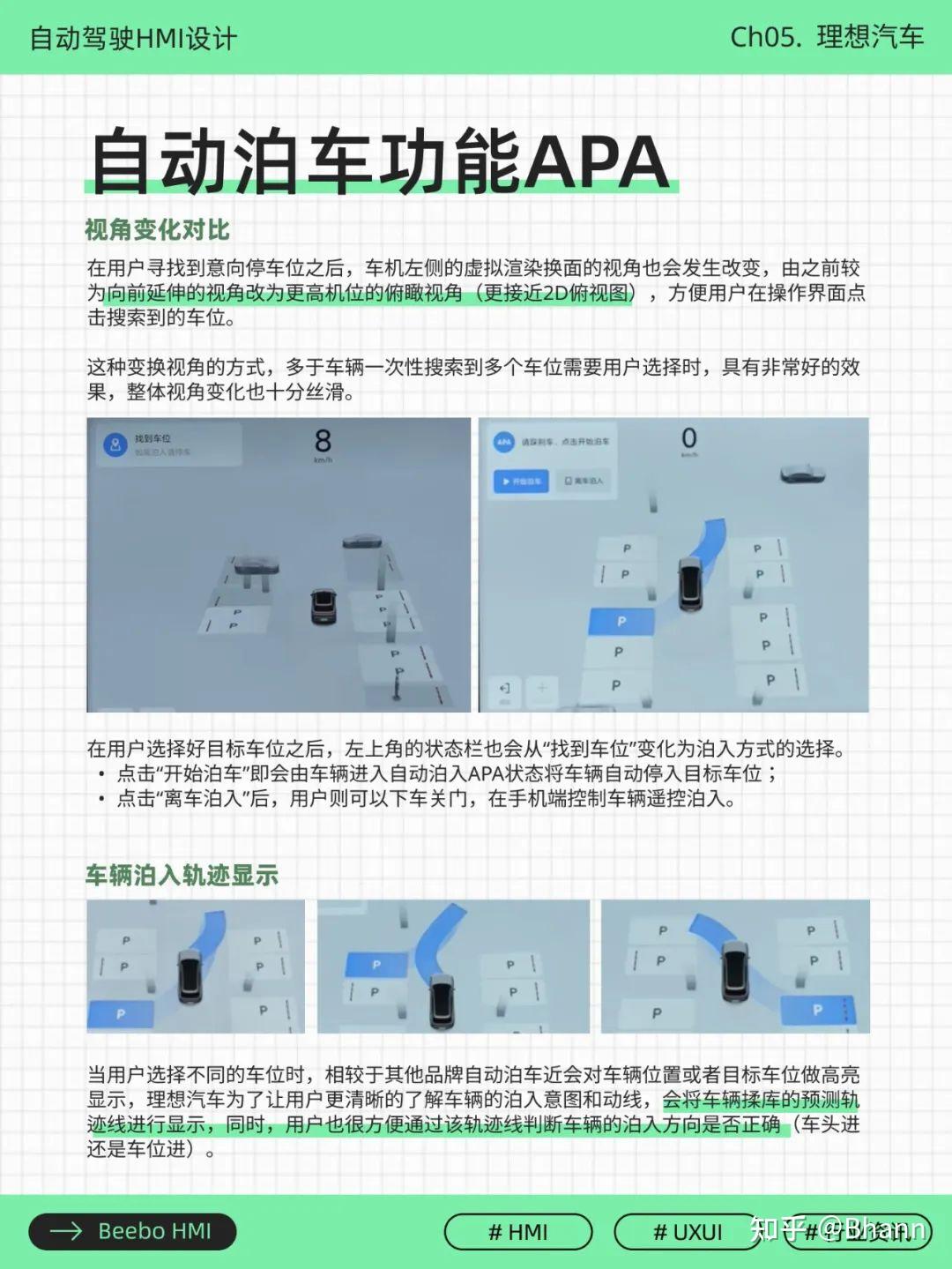 自动驾驶｜理想汽车OTA 5.0自动泊车HMI界面分析 - 知乎
