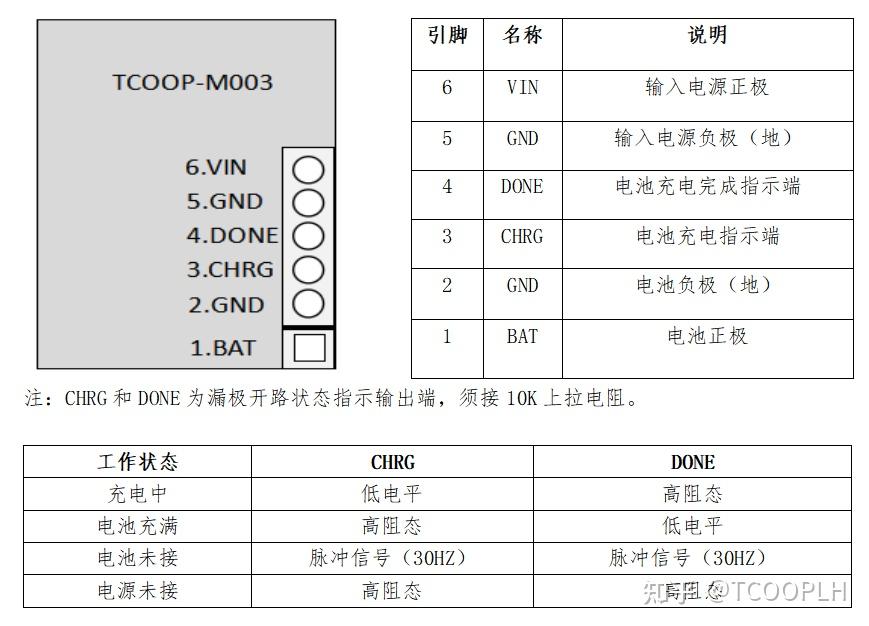 TCOOP-M003-充电模块-CN3703 - 知乎