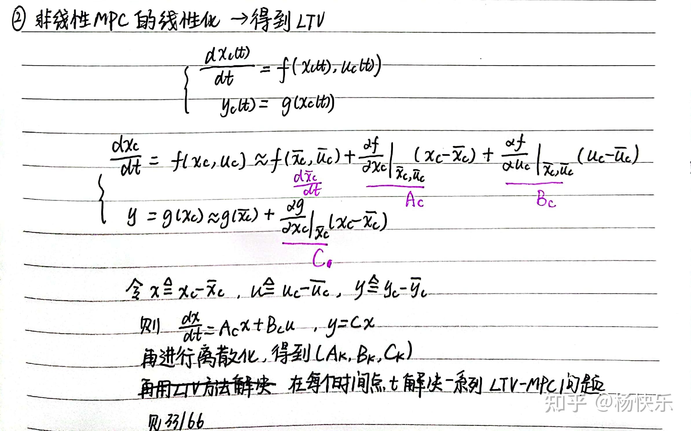 MPC基本原理以及Alberto Bemporad教授讲座研究方法总结 - 知乎