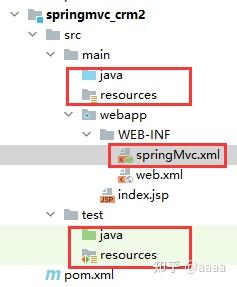 Day48 springmvc_crm项目的搭建 - 知乎