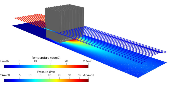 Physics-informed neural networks(PINNs)入门介绍 - 知乎