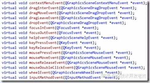 Qt 的 Graphics View 系统 - 知乎