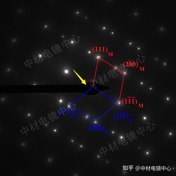 有关透射电镜(TEM)选区电子衍射(SAED)的三个问题 - 知乎