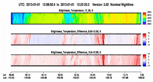 CALIPSO数据调研 - 知乎