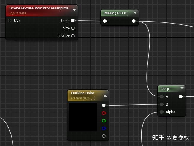 关于UE4物体描边（outline）的一些实现方法 - 知乎