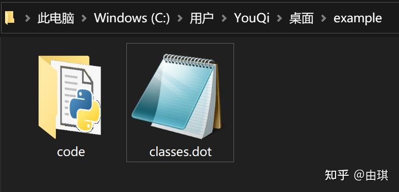 Pyreverse结合Graphviz自动绘制Python类图 - 知乎