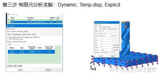 一文讲透CAE仿真是干什么的？ - 知乎