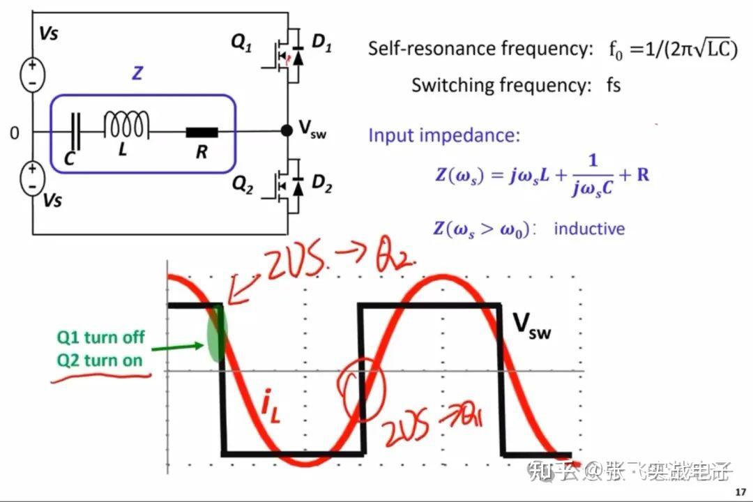 看了那么多书，第一次有人把ZVS（零电压开通）说的那么简单通透 - 知乎