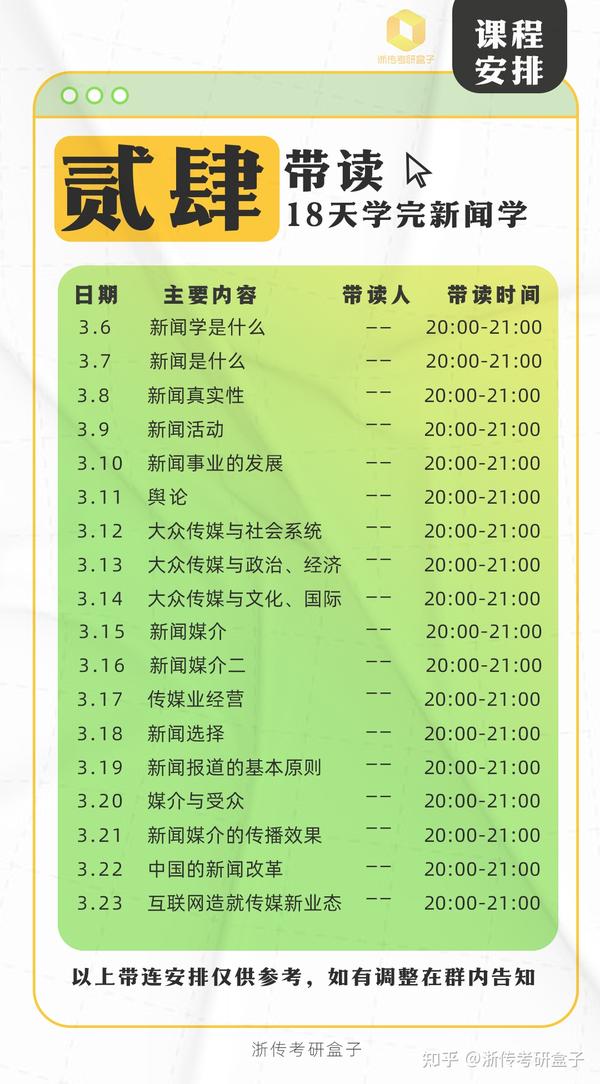 18天学完新闻学｜传媒业经营 知乎