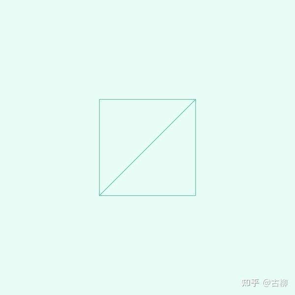 手把手带你入门 Three.js Shader 系列（一） - 知乎