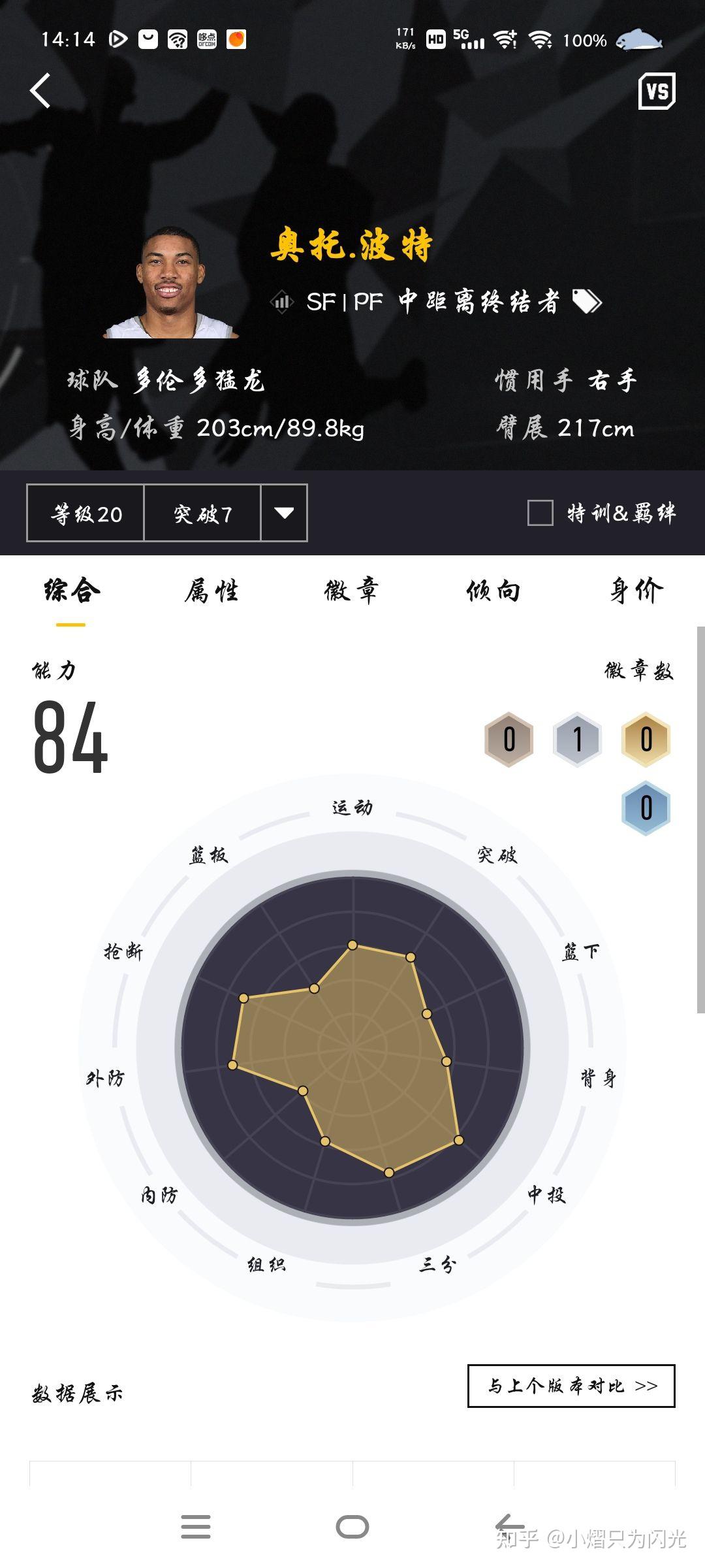 2kol2平民四巨头再加一员大将？新版本王朝现役球员推荐（100w-300w）SF篇 - 知乎