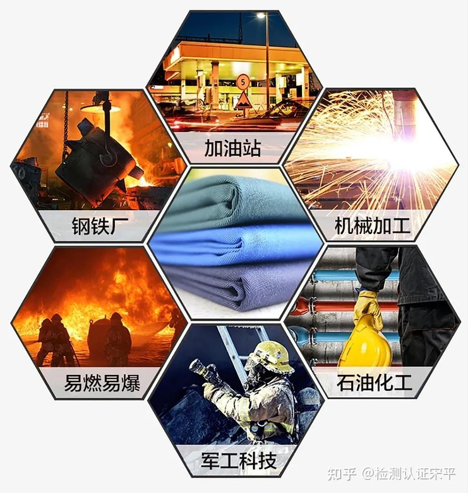 干货分享 关于阻燃,你知道多少? 知乎