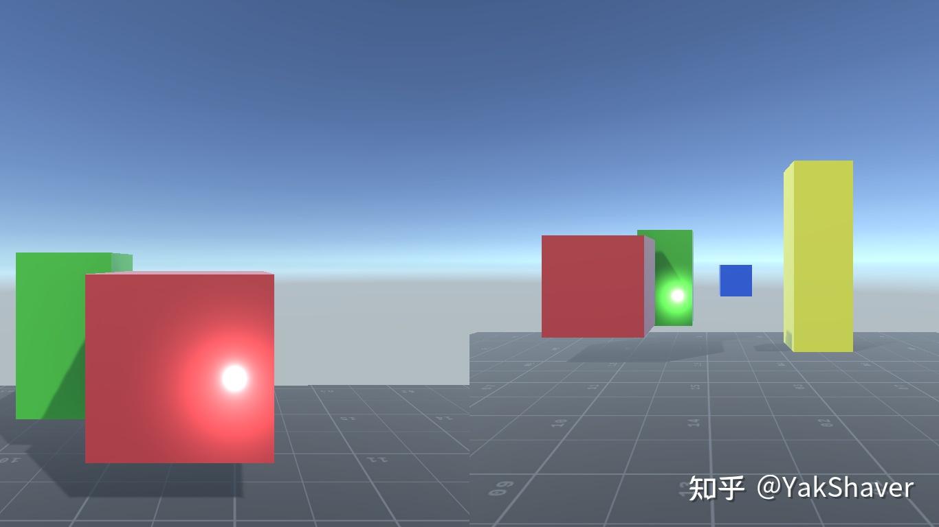 实用Unity 渲染：单相机分屏（Split Screen） - 知乎