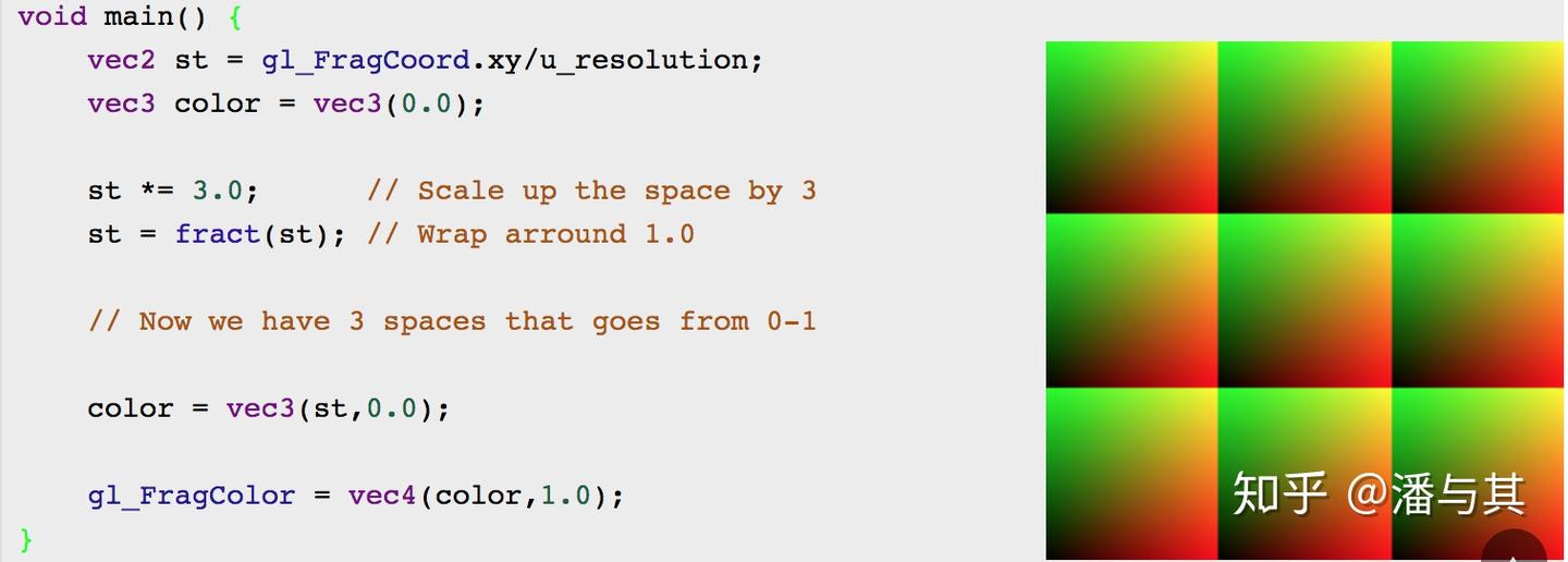 WebGL 绘制网格 - 知乎