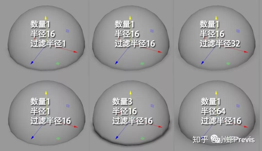 MAYA内置实时硬件渲染器Viewport 2.0详解 - 知乎