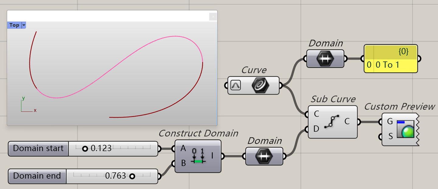 GH科普系列-17-curve系列2 - 知乎