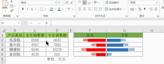 教程 | Excel的REPT函数别样用 - 知乎