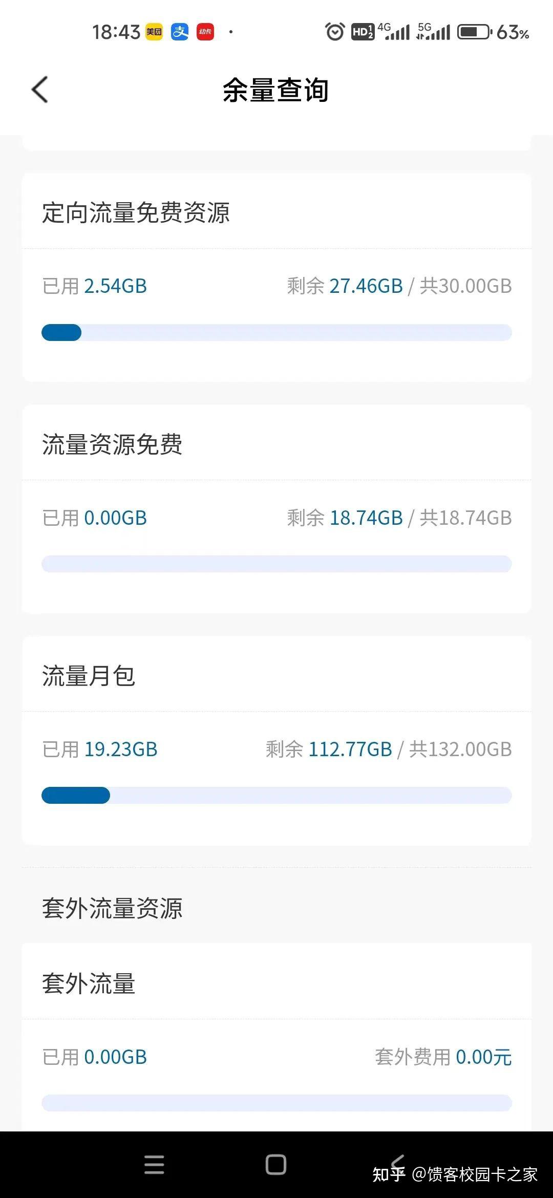 广电19元192G流量的福兔卡套餐截图测速结果、用户使用反馈