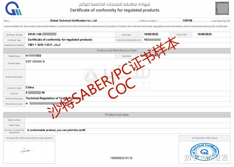 全面解读头盔出口沙特市场合规性：SABER/PC+SC认证，测试标准，正确海关编码HS - 知乎