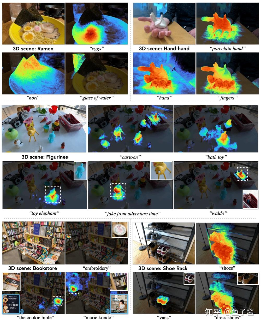 语言模型来卷3D视觉了！LERF给点文字就能生成3D图！ - 知乎