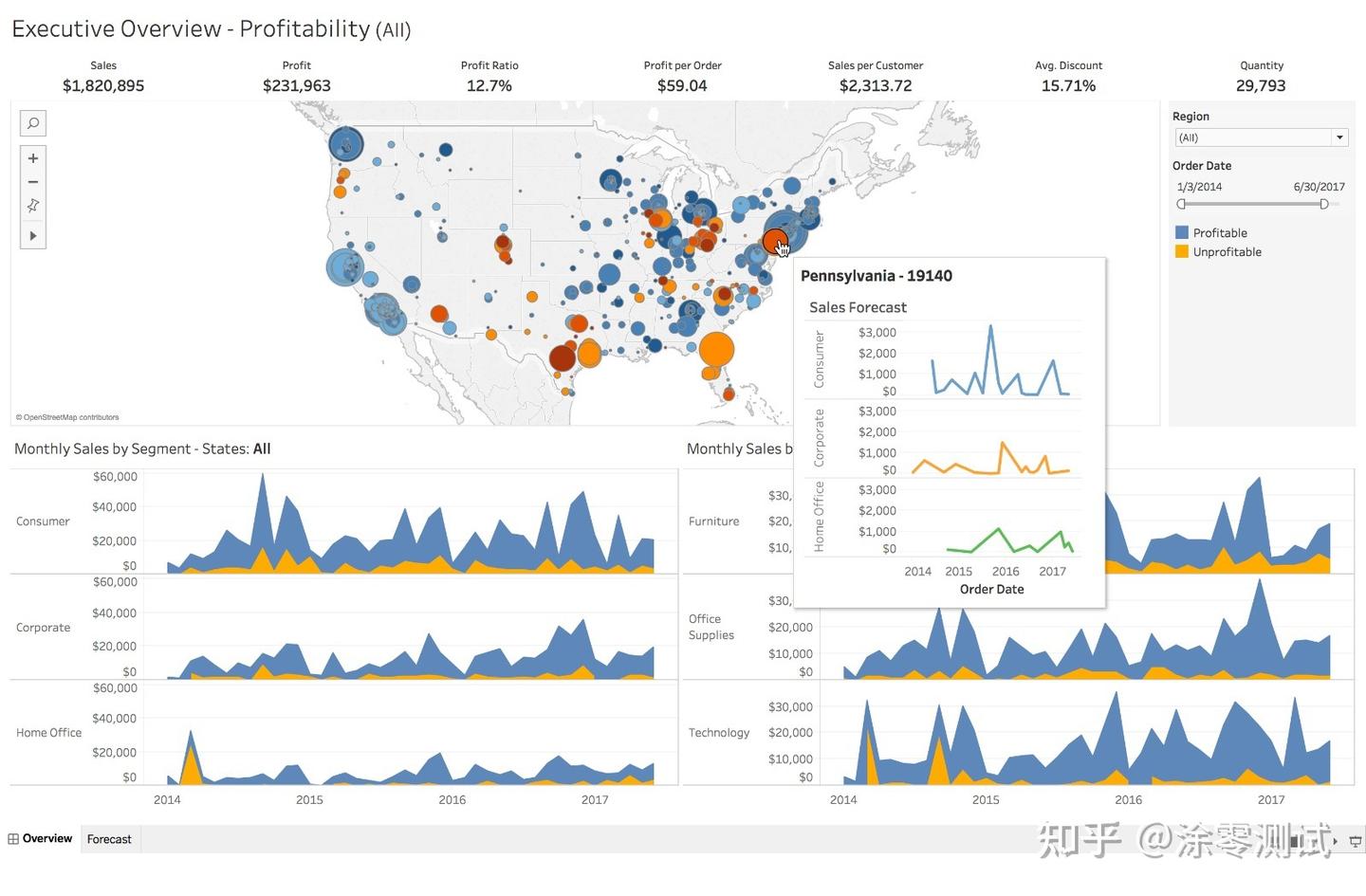 数据可视化：Tableau 新手入门教程 - 知乎