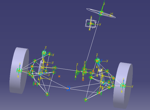 漫谈LMS Virtual.Lab Motion 在汽车行业中的应用 - 知乎
