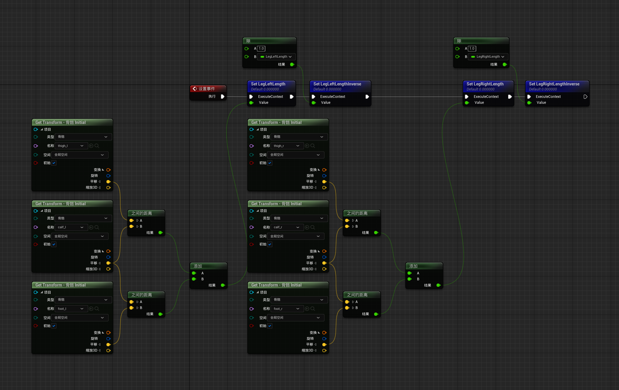 【UE5】【3C】ALSv4重构分析（六） : Foot IK - 知乎