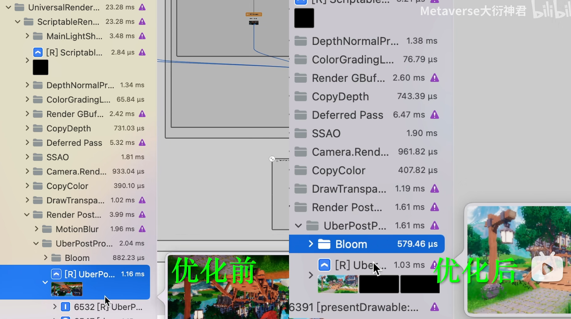Unity性能优化学习笔记（5）PostProcess优化 - 知乎