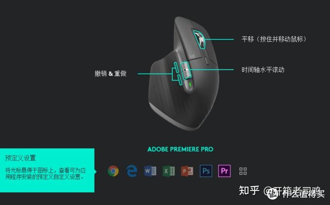 爱工作，爱右手——罗技MX Master 3 vs MX Vertical剁手对比简测 - 知乎