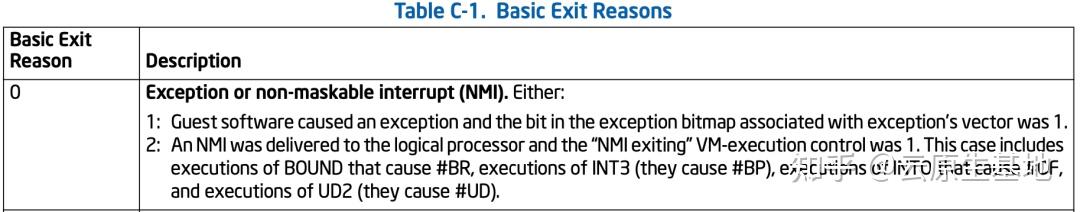 深入剖析 split locks，i++ 可能导致的灾难 - 知乎