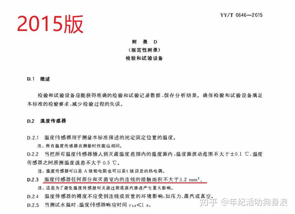 医药行业推荐标准《YY/T 0646-2022 小型压力蒸汽灭菌器》的一些错误 - 知乎