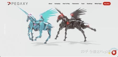 PEGAXY首创科幻类赛马游戏 - 知乎