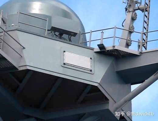 AN/SLQ-32(V)、AN/SLQ-59/62电子战系统 - 知乎