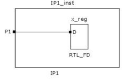 CDC Methodology 详解 - 知乎