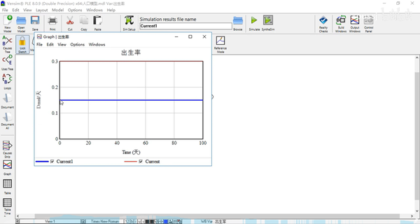 【Vensim专栏】对人口模型DYNAMO仿真分析 - 知乎