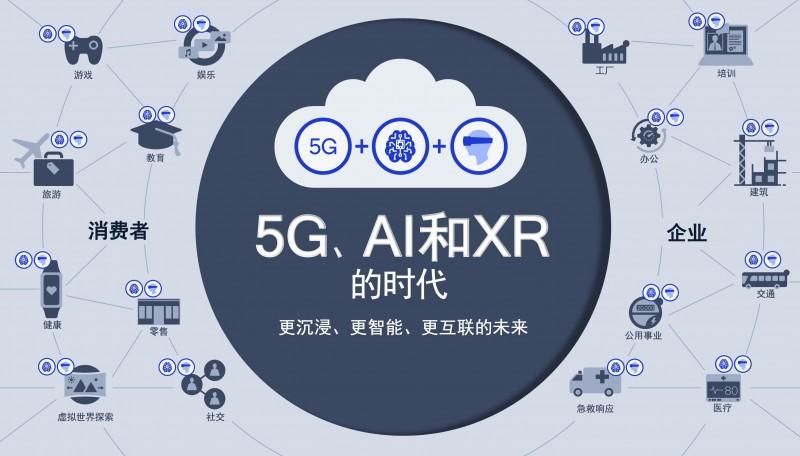 5G+AI+XR：将成为开启空间互联网的钥匙 - 知乎