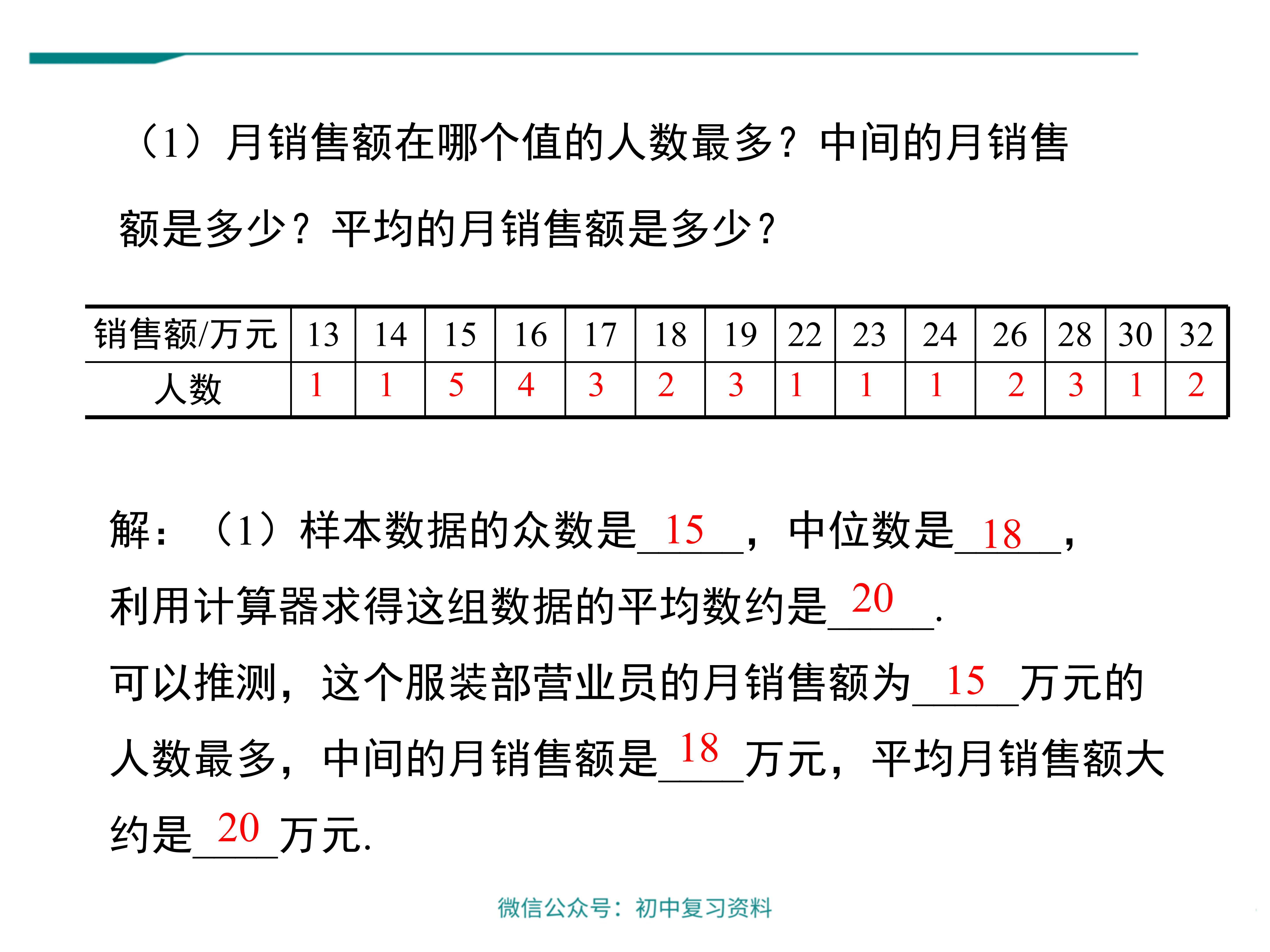 【数学课件】初中八年级下册数学平均数、中位数和众数的应用 知乎