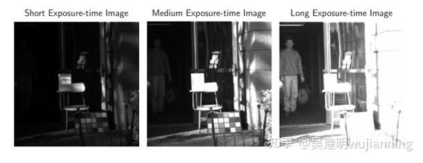 HDR sensor 原理介绍 - 知乎