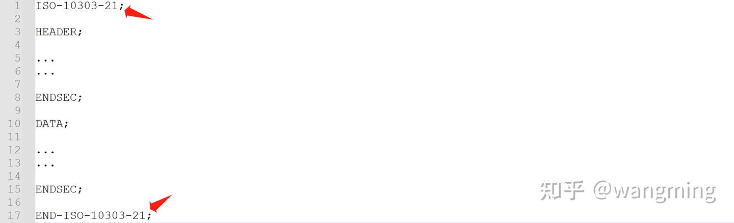 IFC格式详解与IFC格式转换 - 知乎