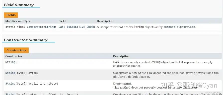 Java 一文讲透API [常用类 + 常用工具]（20万字博文） - 知乎